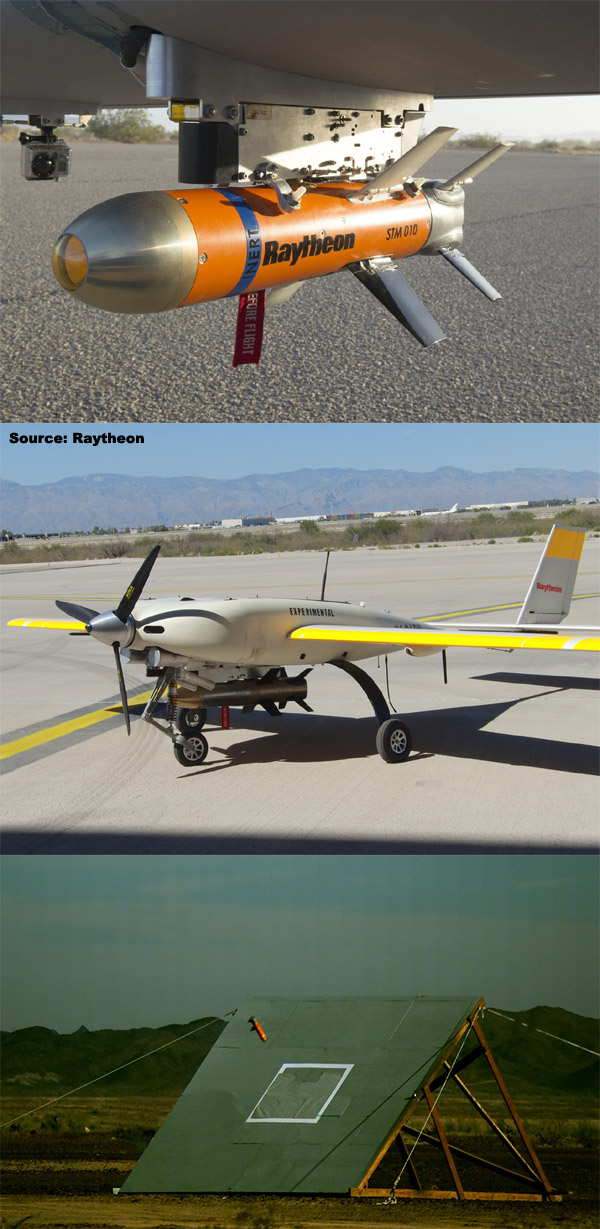 Overview — Pyros small tactical munition (STM) — Land Attack/Theater ...