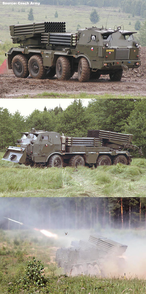 Overview — 122-mm RM-70 MRL — Multiple Rocket Launchers — Missiles ...