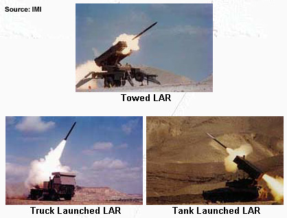 Overview — 160-mm LAR-160 MRL — Multiple Rocket Launchers — Missiles ...
