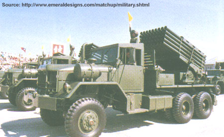 Overview — 126-mm Kung Feng III/IV MRL — Multiple Rocket Launchers ...