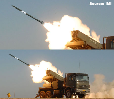 Overview — AccuLAR — Multiple Rocket Launchers — Missiles/Rockets/Bombs ...