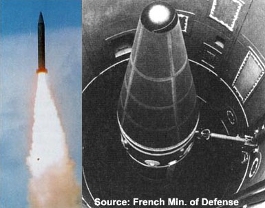 Overview — S3 SSBS IRBM — Nuclear and Strategic — Missiles/Rockets ...