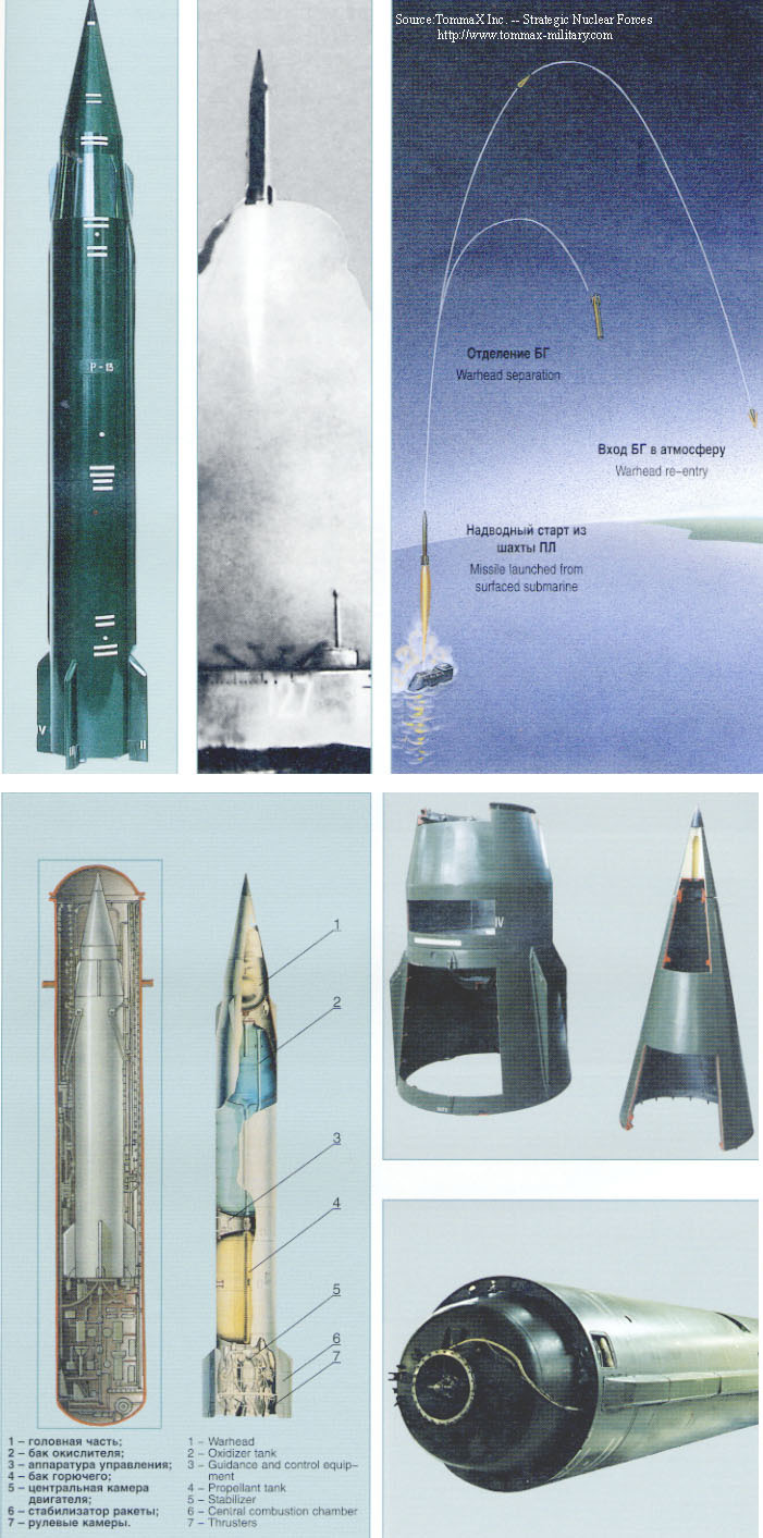 Overview — SS-N-4 SLBM — Nuclear and Strategic — Missiles/Rockets/Bombs ...