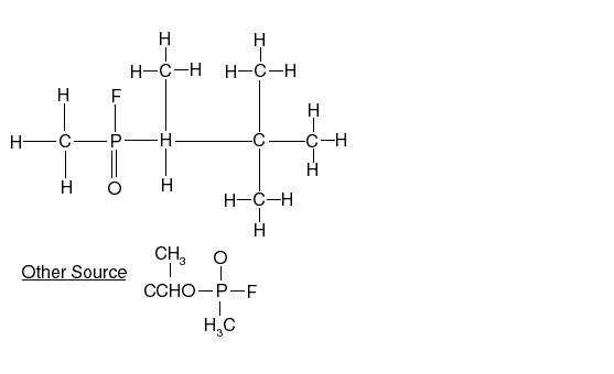 Overview — Soman (GD) nerve agent — Chemical — Nuclear/Biological ...