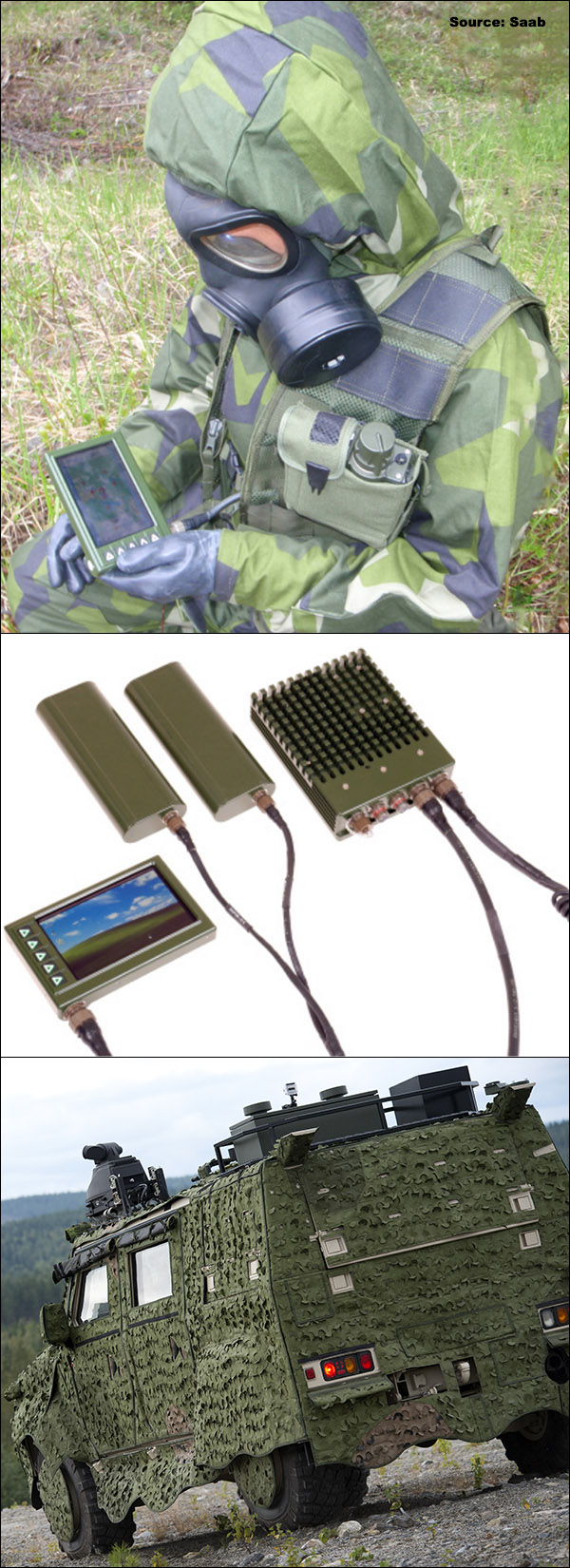 Overview — Saab Automatic Warning and Reporting (AWR) System — Chemical ...