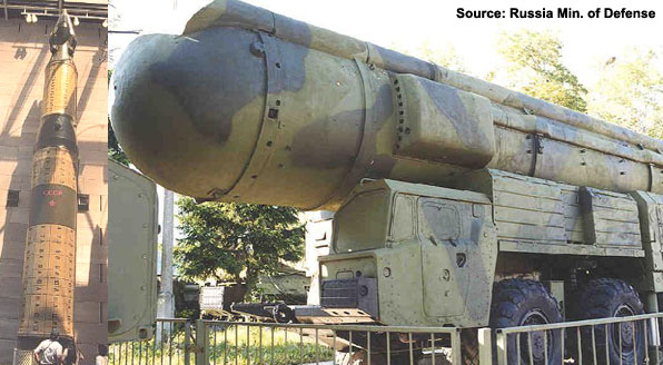 Overview — SS-20 Saber** IRBM — Nuclear — Nuclear/Biological/Chemical ...