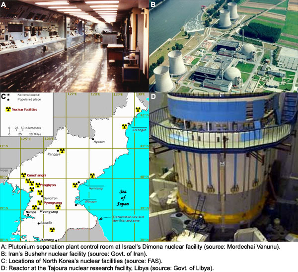 Overview — Nuclear Weapons/Warheads: Other — Nuclear — Nuclear ...