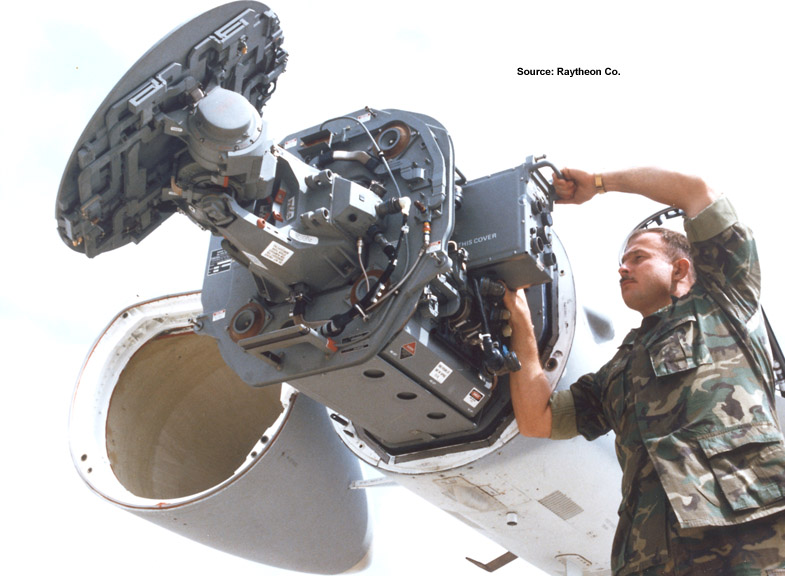 Overview — AN/APG-65 — Airborne Radars — Military Electronics — Weapons ...