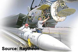 Overview — AN/AWG-9 — Airborne Radars — Military Electronics — Weapons ...