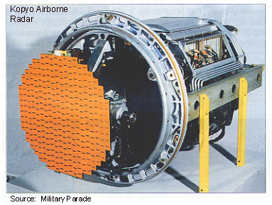 Overview — NO-10 Kopyo (Spear) — Airborne Radars — Military Electronics ...