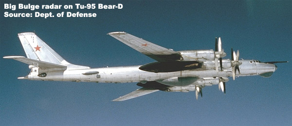 Overview — Big Bulge** — Airborne Radars — Military Electronics ...