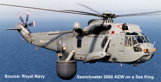 Overview — Searchwater 2000 AEW (airborne early warning) — Airborne ...