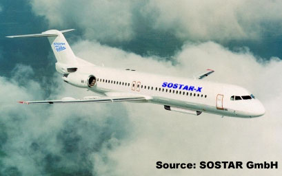 Overview — SOSTAR (stand-off surveillance and target acquisition radar ...