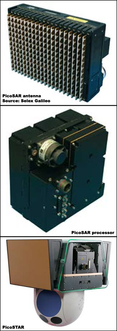 Overview — PicoSAR — Airborne Radars — Military Electronics — Weapons ...