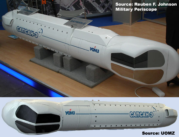 Overview — Sapsan targeting pod — Airborne Radars — Military ...