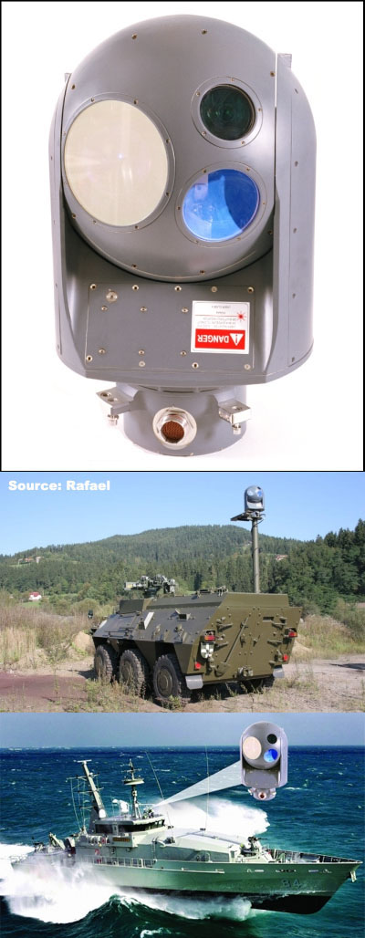 Overview — Toplite electro-optical surveillance system — Airborne ...