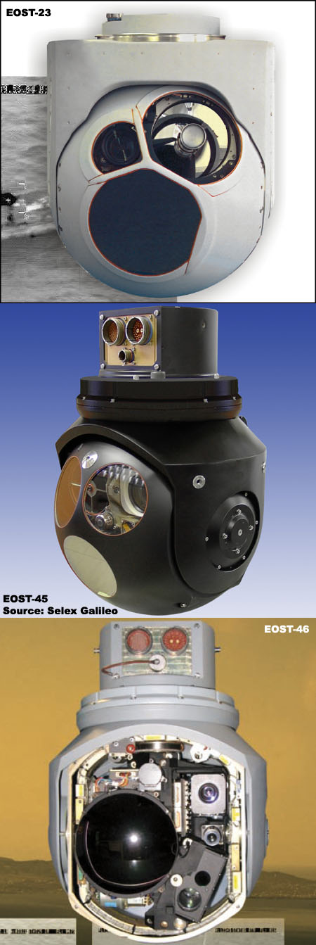 Overview — Electro-Optical Surveillance and Tracking system (EOST ...