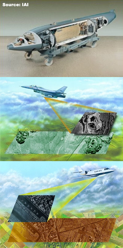 Overview — EL/M-2060 SAR/GMTI reconnaissance pod — Airborne Radars ...