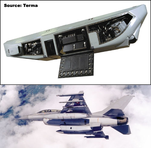Overview — Modular Reconnaissance Pod — Airborne Radars — Military ...