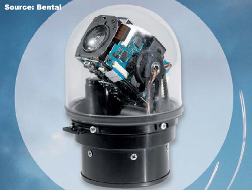 Overview — MicroBat family of stabilized payloads — Airborne Radars ...