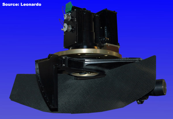 Overview — Gabbiano family of surveillance radars — Airborne Radars ...
