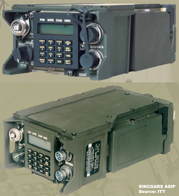 Overview — SINCGARS-V Single Channel Ground and Air Radio — Command ...