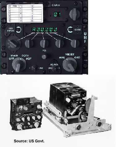 Overview — AN/ARC-164 — Command, Control and Communications (C3 ...
