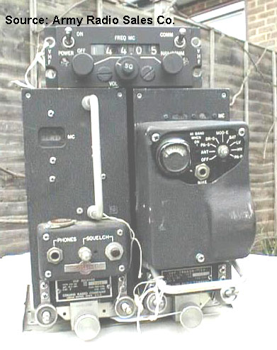 Overview — AN/ARC-73 — Command, Control and Communications (C3 ...