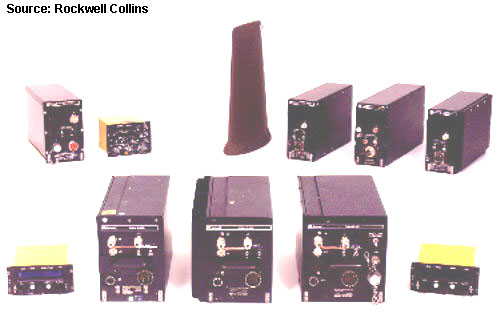 Overview — AN/ARC-217(V) — Command, Control and Communications (C3 ...