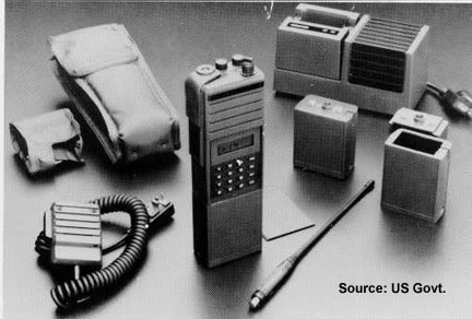 Overview — AN/PRC-127 — Command, Control and Communications (C3 ...