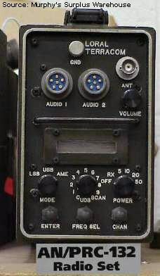 Overview — AN/PRC-132 SOHFRAD (Special Ops High Frequency Radio ...