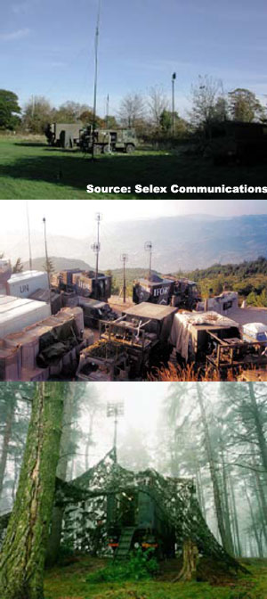 Overview — Ptarmigan — Command, Control and Communications (C3 ...