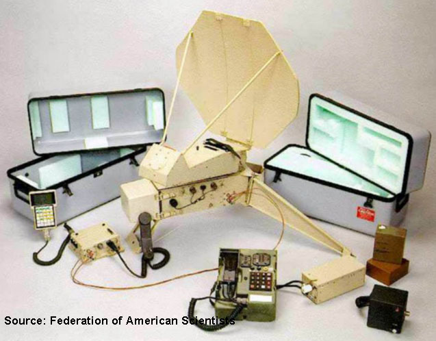 Overview — AN/PSC-11 SCAMP (single channel anti-jam man-portable ...
