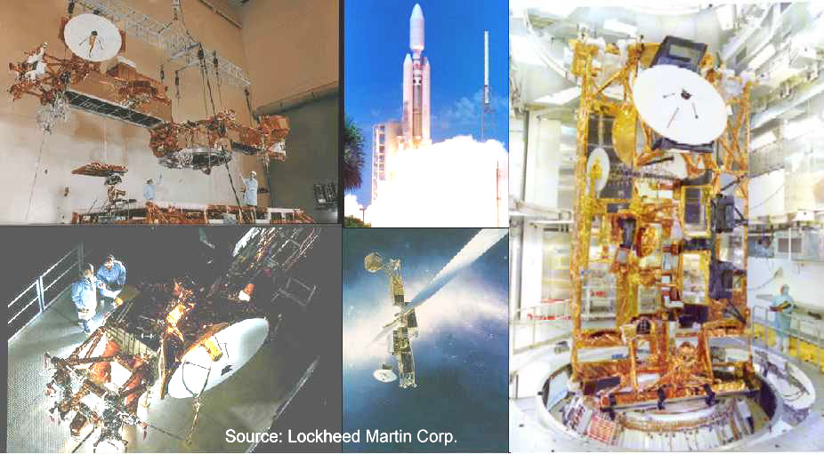 Overview — Milstar (Military Strategic and Tactical Relay) — Command ...