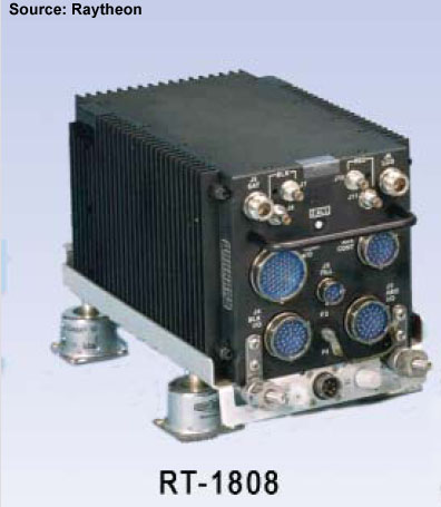 Overview — AN/ARC-231 — Command, Control and Communications (C3 ...