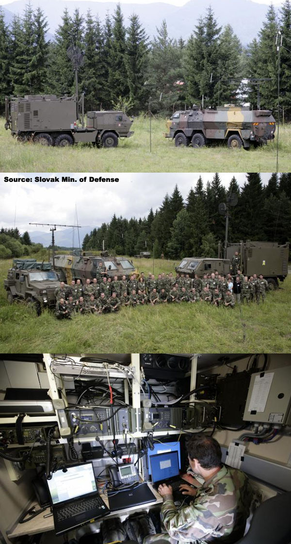 Overview — MOKYS — Command, Control and Communications (C3) — Military ...