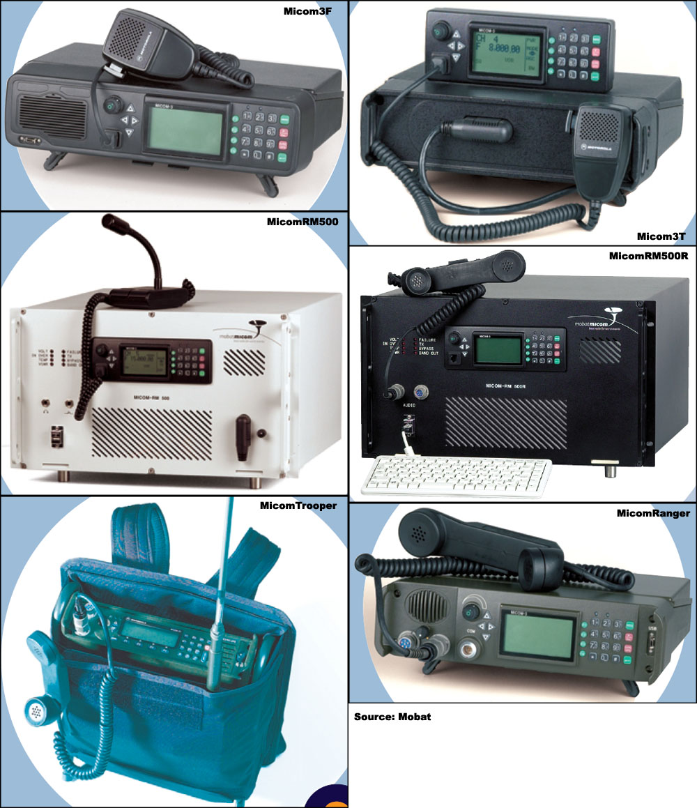 Overview — Micom3 family of radios — Command, Control and ...