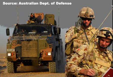 Overview — Battle Group and Below Command, Control and Communications ...