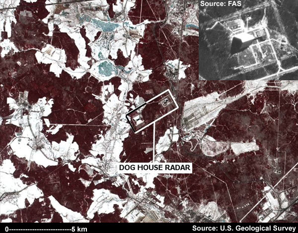 Overview — Dog House** LPAR — Strategic Defense Radars — Military ...
