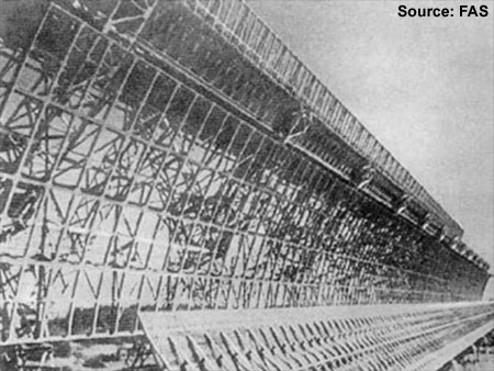 Overview — Hen Roost** LPAR — Strategic Defense Radars — Military ...