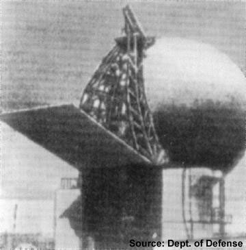 Overview — Try Add** missile guidance radar — Strategic Defense Radars ...