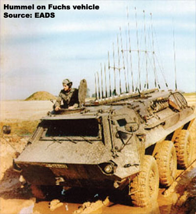 Overview — Hummel — Electronic Support Measures/Electronic Warfare ...