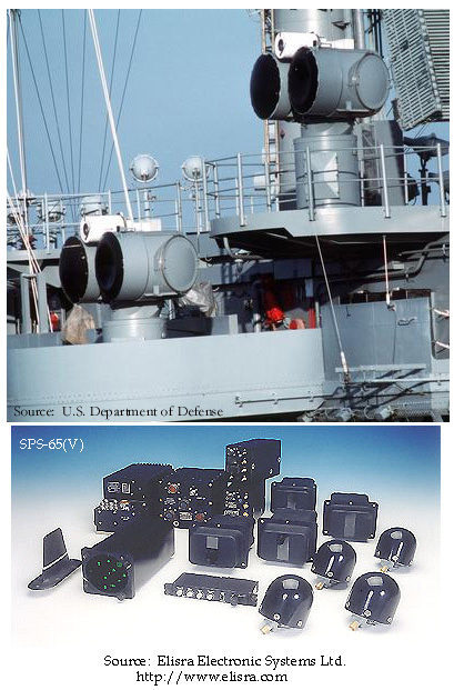 Overview — SPS-65(V) — Electronic Support Measures/Electronic Warfare ...