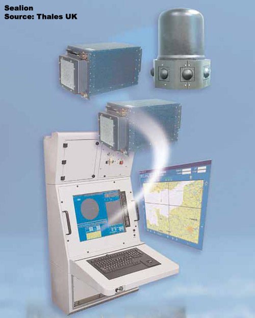 Overview — Cutlass — Electronic Support Measures/Electronic Warfare ...