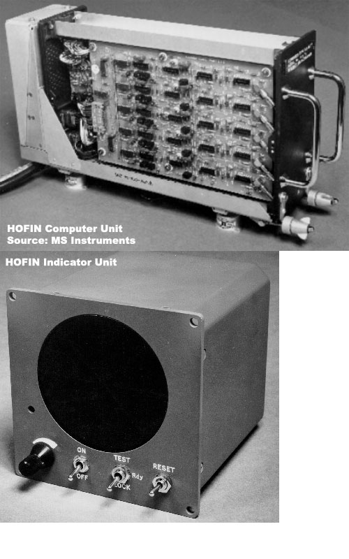 Overview — HOFIN — Electronic Support Measures/Electronic Warfare ...