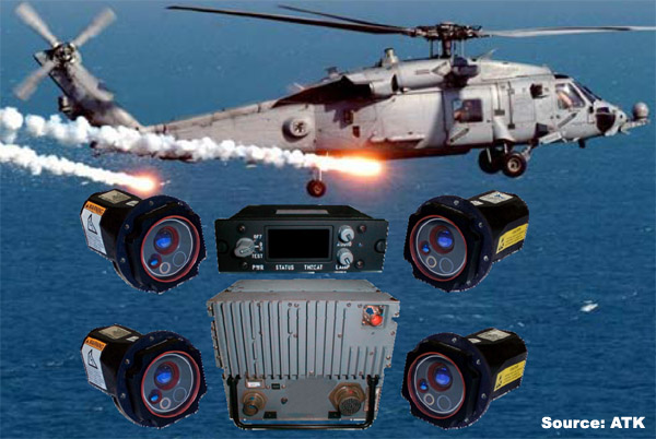 Overview — AN/AAR-47 MWS — Electronic Support Measures/Electronic ...