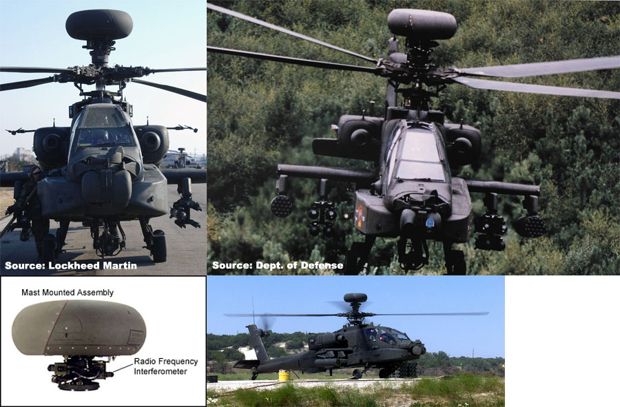 Overview — AAWWS Longbow — Electronic Support Measures/Electronic ...