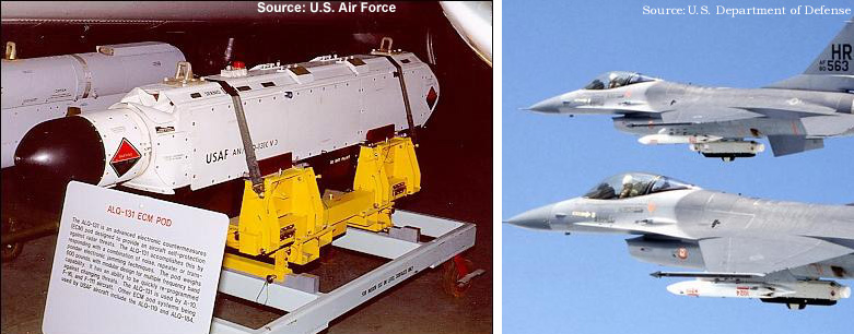 Overview — AN/ALQ-131 — Electronic Support Measures/Electronic Warfare ...