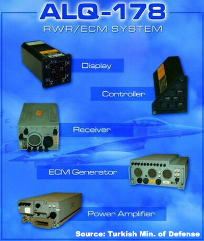 Overview — AN/ALQ-178 Rapport — Electronic Support Measures/Electronic ...