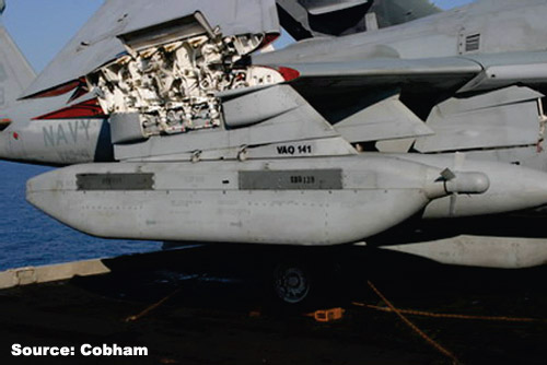 Overview — AN/ALQ-99 — Electronic Support Measures/Electronic Warfare ...